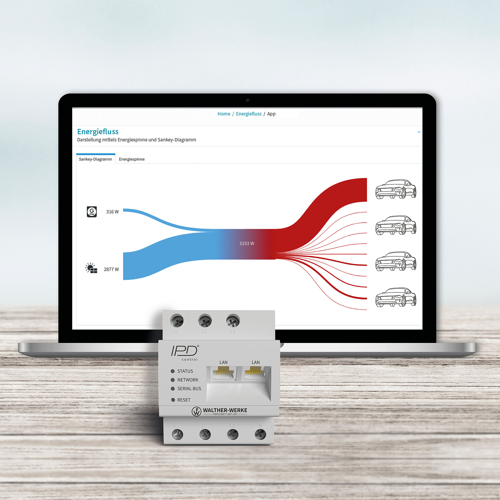 WALTHER-WERKE: IPD control