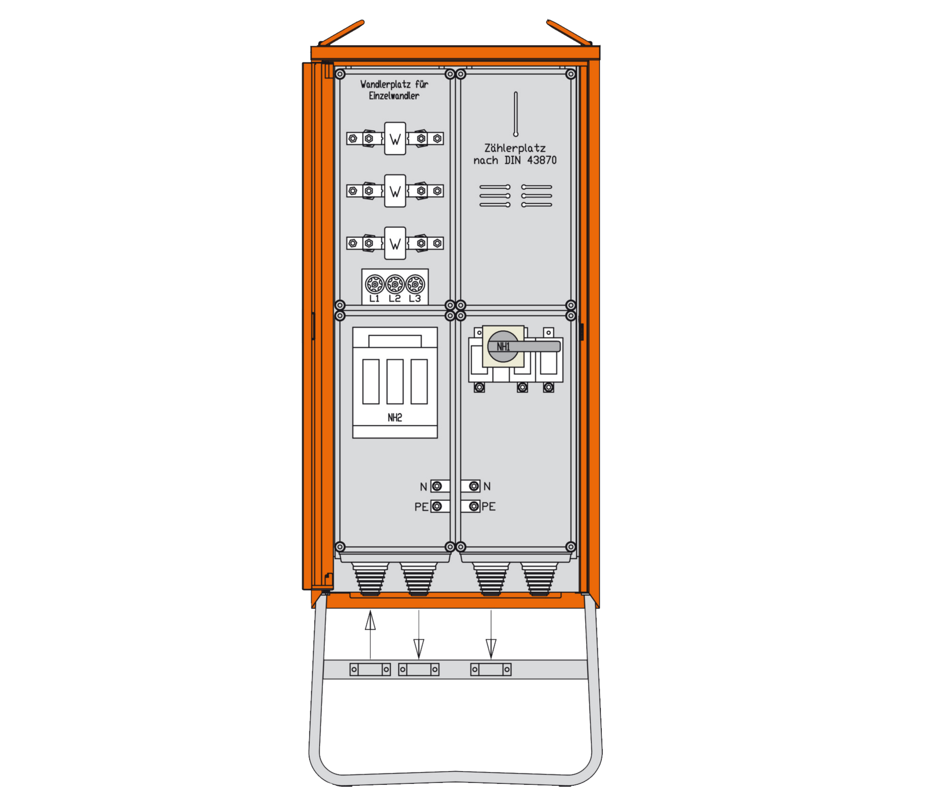 Baustromverteiler | Bosecker | Bau | Walther-Werke
